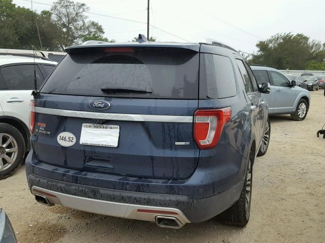 1FM5K8HT6HGC76484 - 2017 FORD EXPLORER P, BLUE - price history, history ...